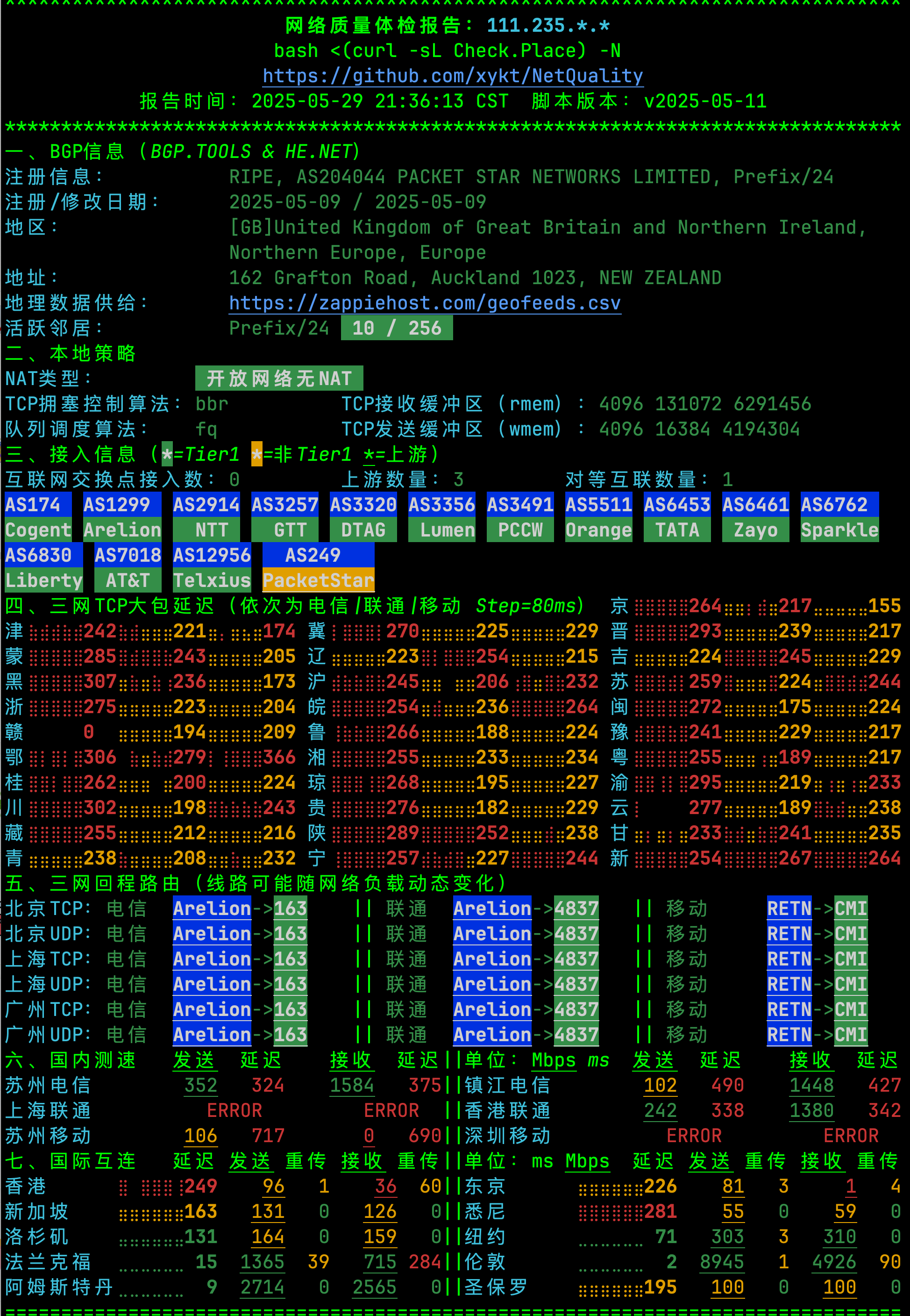 「测评」bitsflow伦敦和凤凰城都重建好了